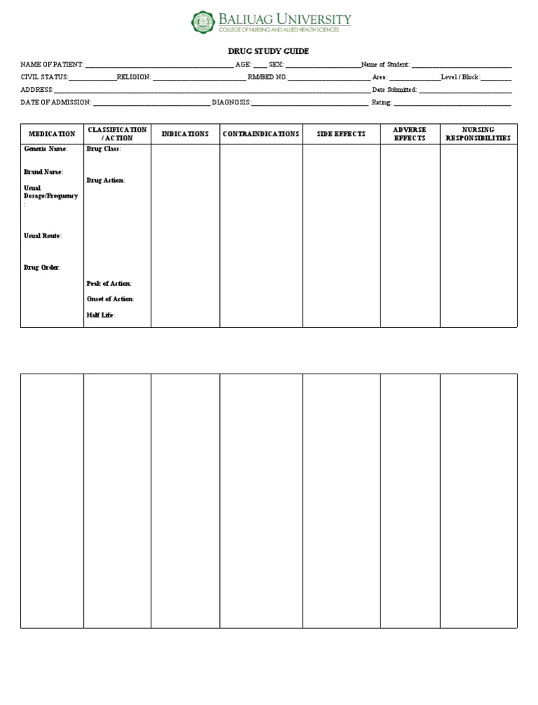 Drug study guide nursing responsibilities | PDF