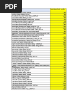 IV Solution Cheat Sheet | PDF | Saline (Medicine) | Clinical Medicine
