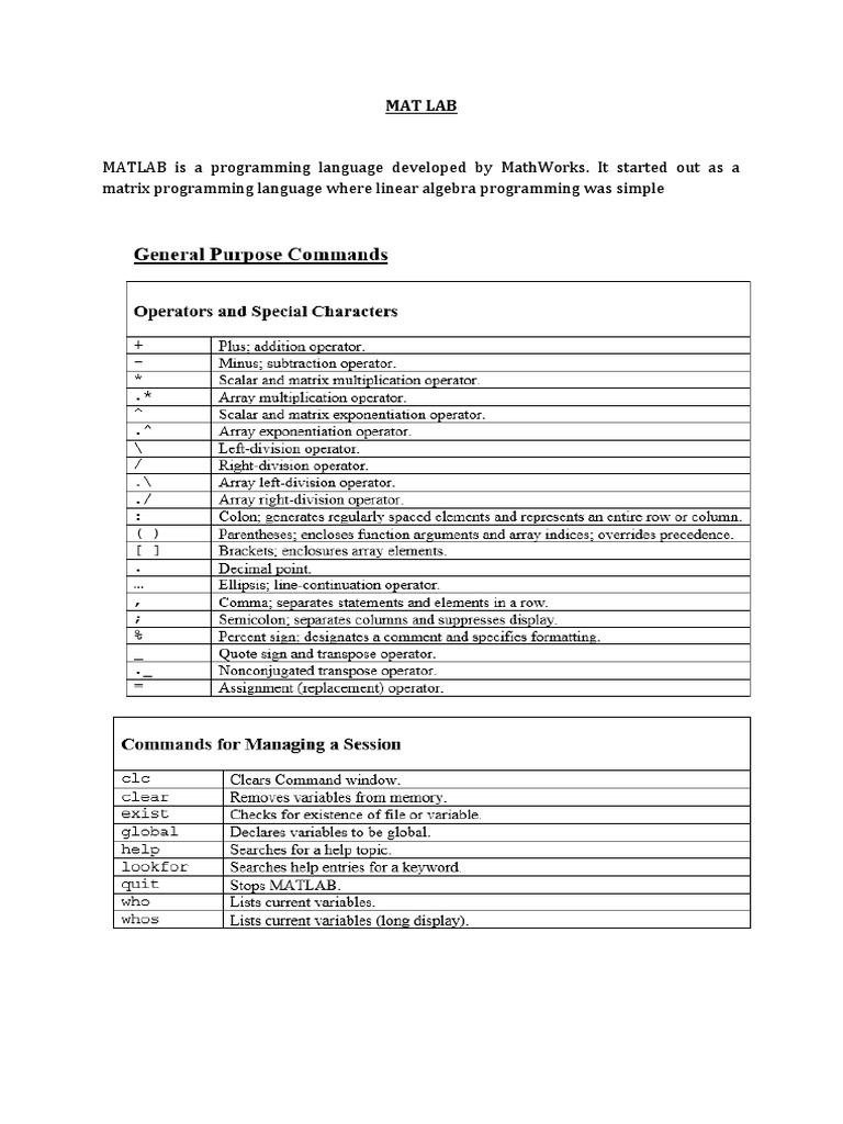 Matlab Is A Programming Language Developed by Mathworks. It Started Out ...