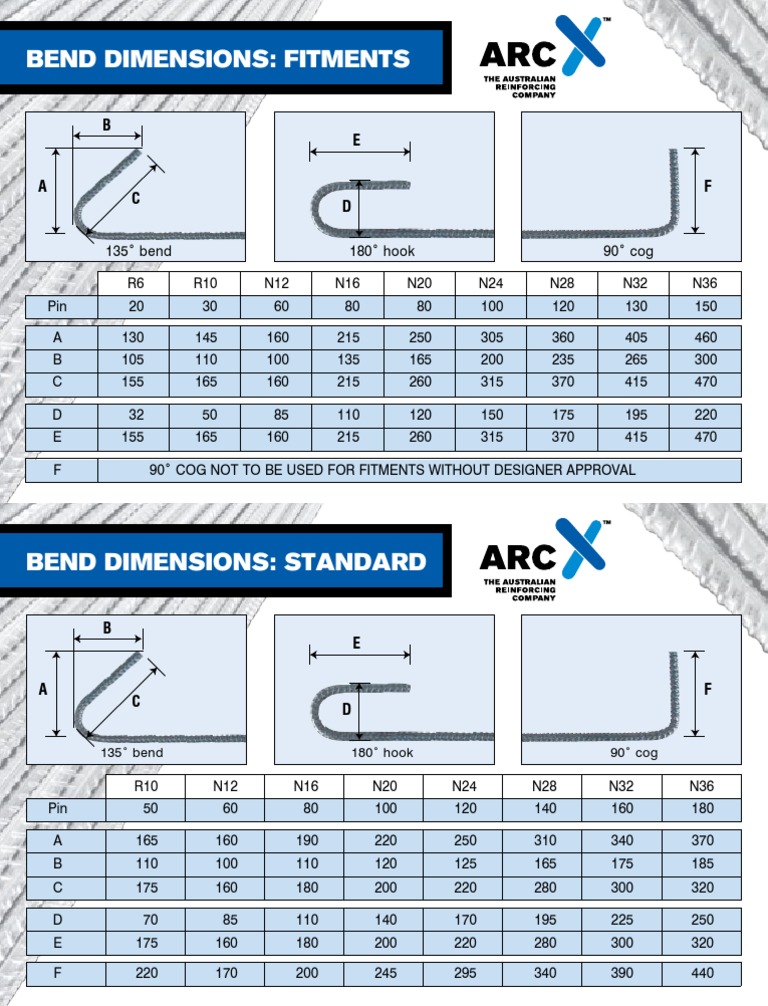 Pocket Reference Card | PDF | Technology & Engineering