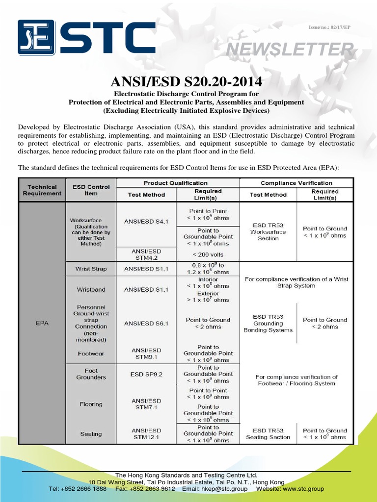 ANSI/ESD S20.20-2014 Overview | PDF | Electrostatic Discharge