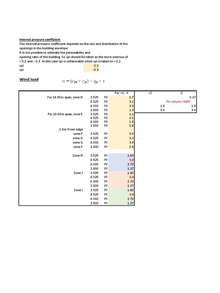 Internal Pressure Coeff Cal As Per EN 1991 1 4 | PDF | Applied And ...