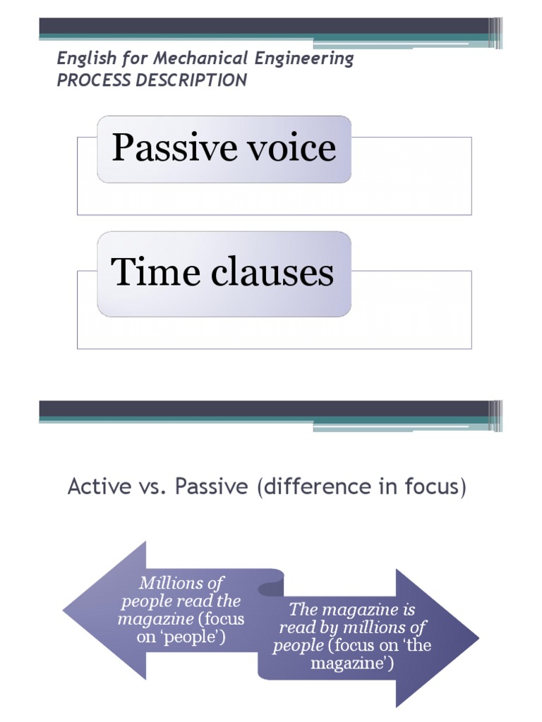 Passive Voice and Time Clauses - Class Slides | PDF | Perfect (Grammar ...