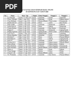 Girls Hostel Morning Devotion Roster-1 | PDF