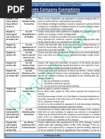 List of Ordinary and Special Resolutions | PDF | Liquidation ...