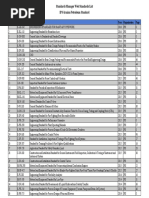 Fdocuments - in - Shell Dep List | PDF | Pump | Pipe (Fluid Conveyance)