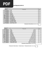 WAIS IV Dígitos Directos, Inversos y Secuencia | PDF