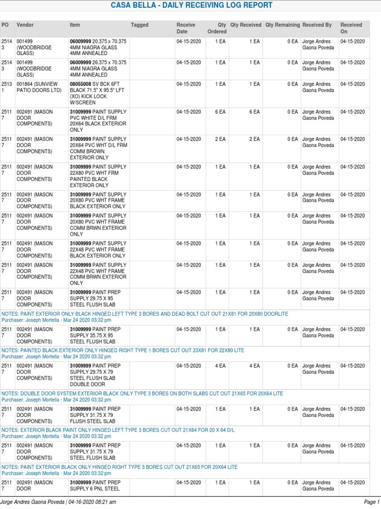 CASA BELLA DAILY RECEIVING LOG | PDF | Architectural Elements