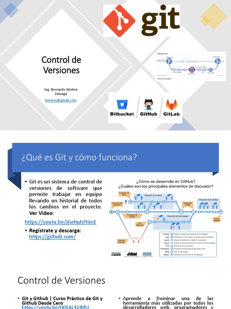GITHUB - Control de Versiones PDF | PDF | Computación en la nube ...