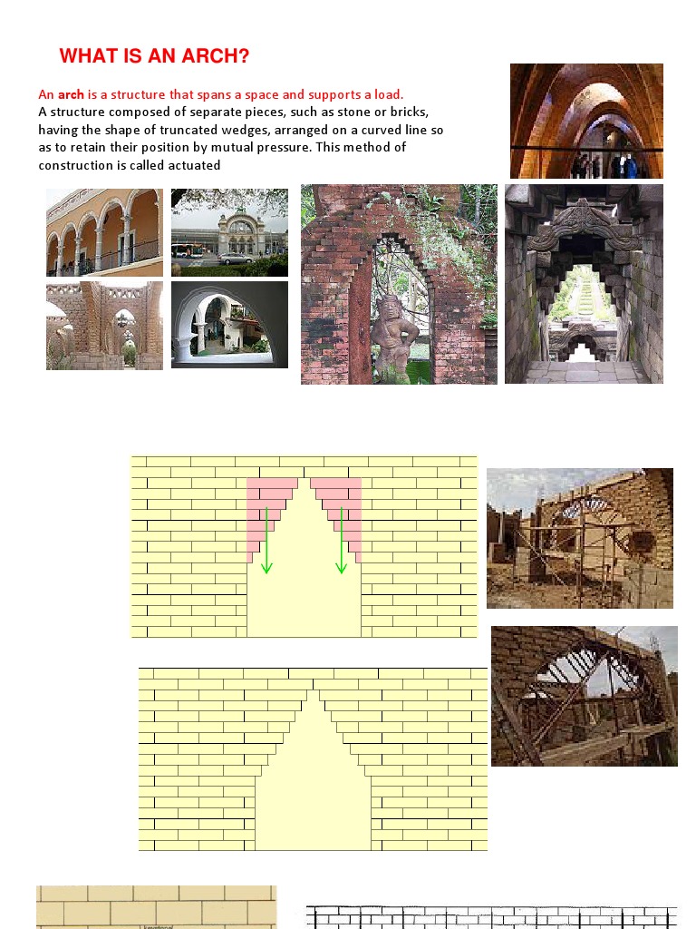 Arch PDF | PDF | Vault (Architecture) | Architectural Elements