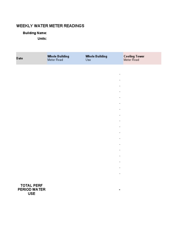 Water Meter Readings Log - Template | PDF | Environment | Hydraulic ...