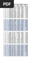 Weekly Water Meter Readings Log | PDF | Environment | Hydraulic Engineering