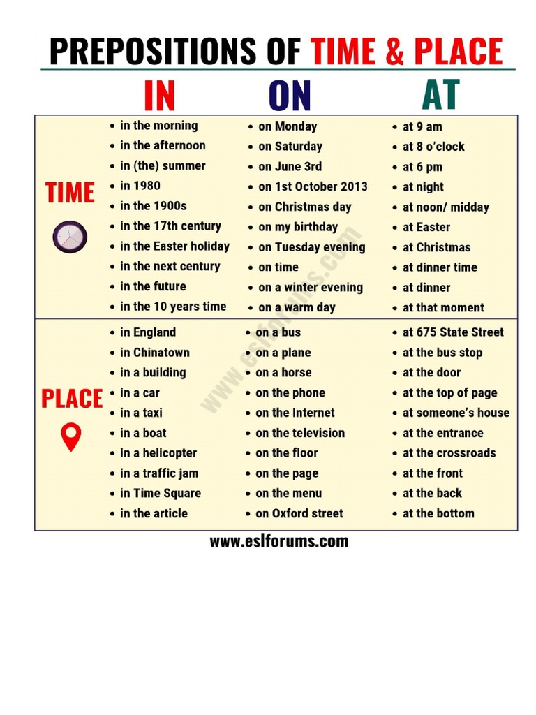 IN ON AT Exercises | PDF