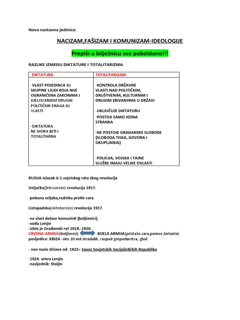 Nacizam, Fašizam I Komunizam-Ideologije | PDF