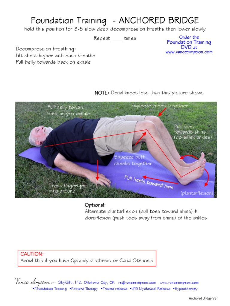 Anchored Bridge Exercise: Instructions and Benefits of the Foundation ...