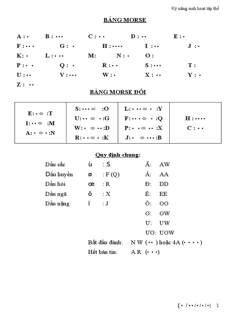 Tai Lieu Mat Thu | PDF