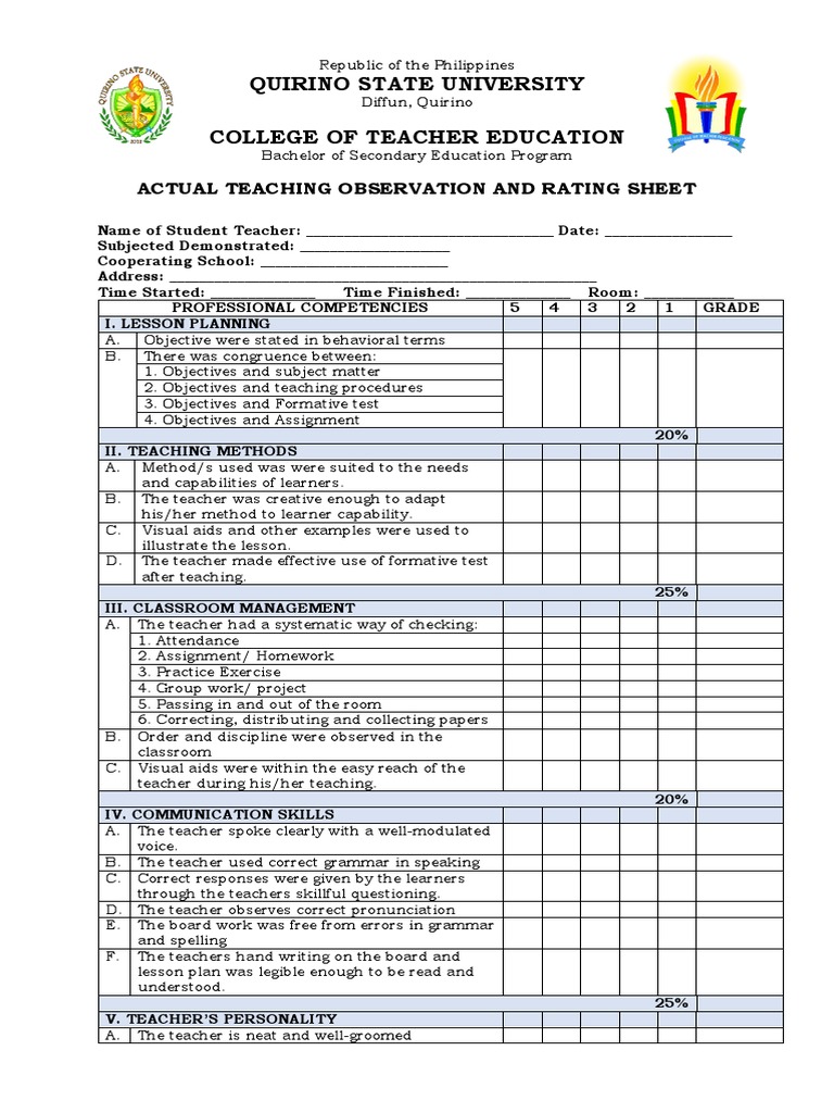 Quirino State University College of Teacher Education: Actual Teaching ...