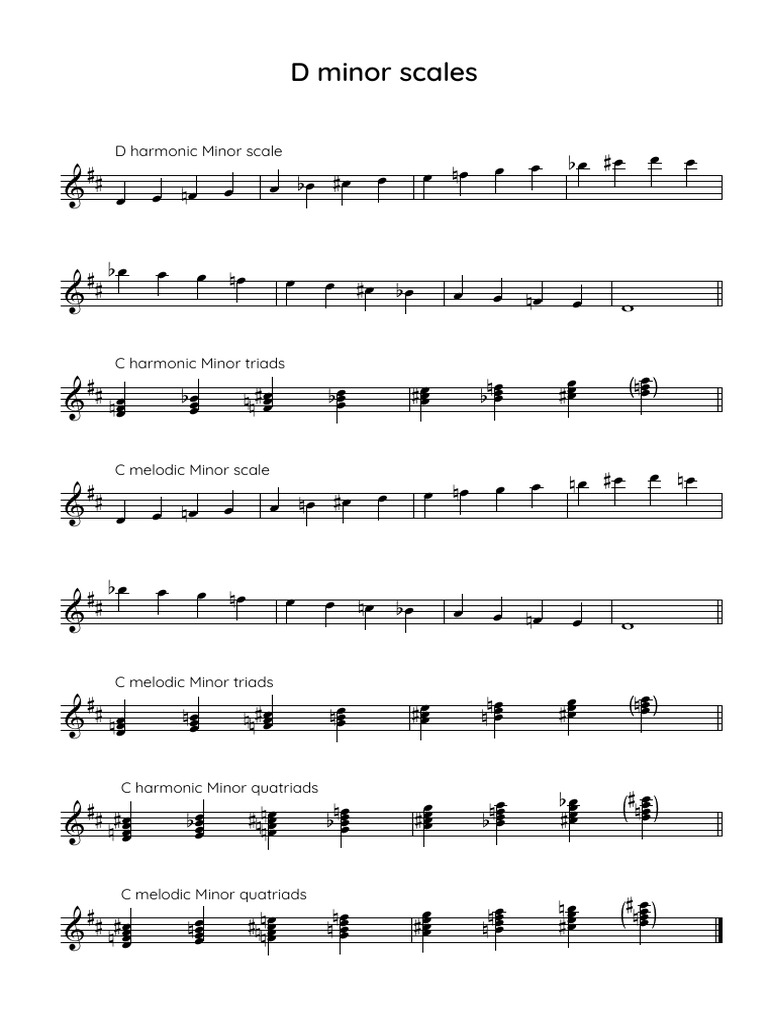 D Melodic Minor Scales, Triads and Quatriads | PDF