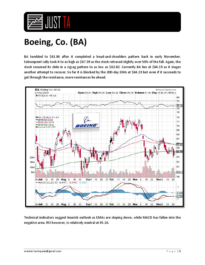 Boeing, Co. (BA) | PDF | Business