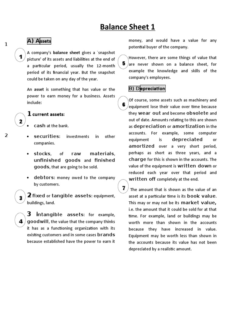 1 Balance Sheet 1 | PDF | Book Value | Goodwill (Accounting)