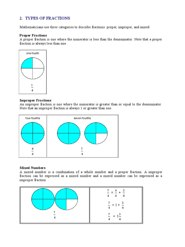 2 Types of Fractions | PDF | Fraction (Mathematics) | Notation