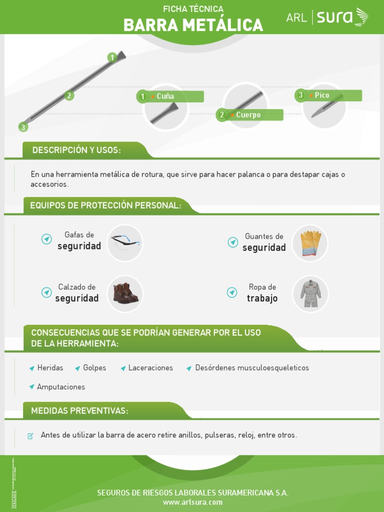 Ficha Técnica: Barra Metálica y Seguridad | PDF