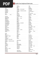 Audition Keyboard Shortcuts Cheat Sheet Pdf Control Key Computer