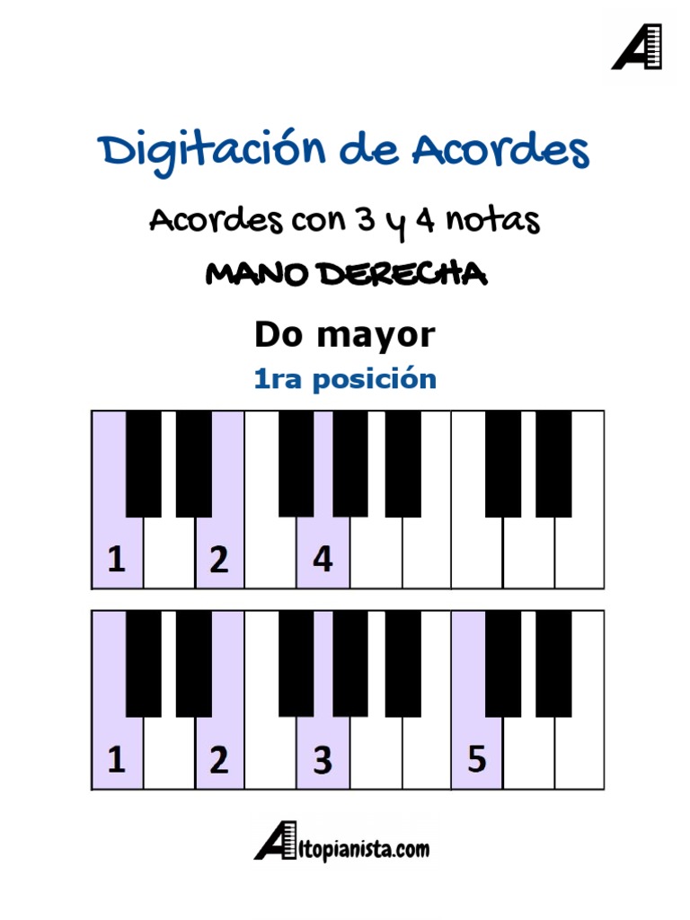 Acordes de Piano: Digitación para Principiantes | PDF
