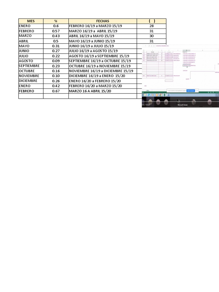 TALLER UVR Lina | PDF