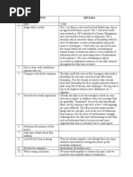 Contoh Review Text | PDF