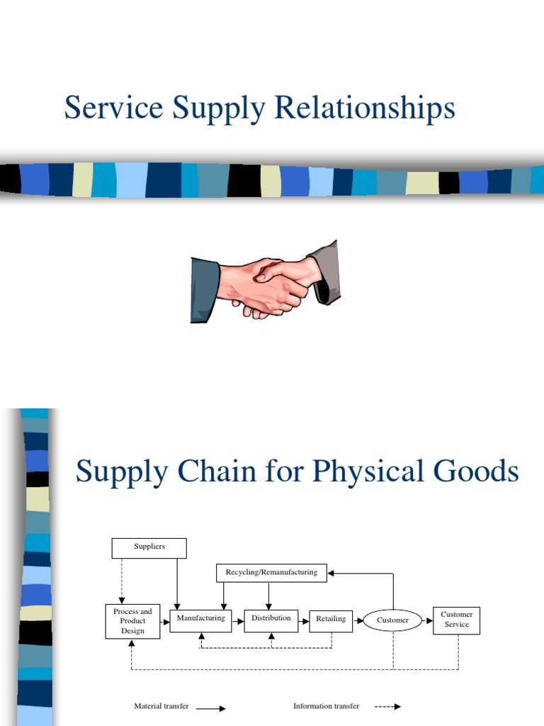 Service Supply Chain | PDF | Business Process | Outsourcing