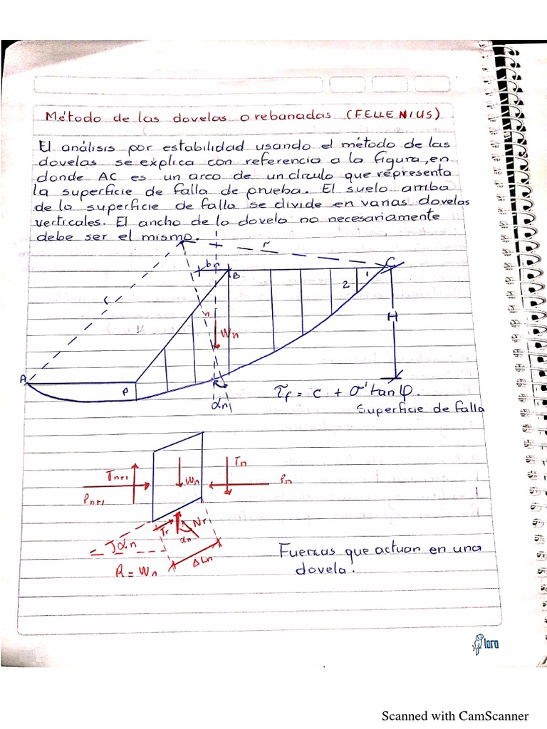 Método de Las Dovelas | PDF