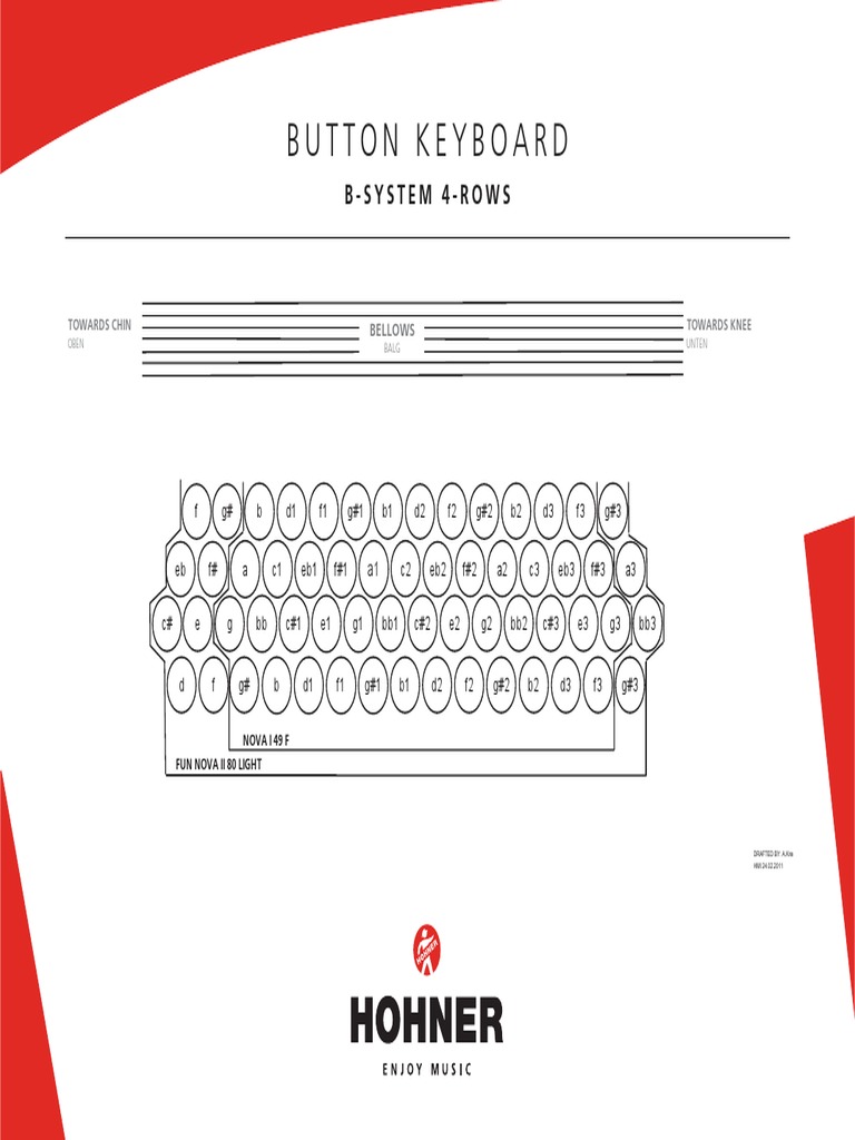 Hohner Accordions Nova I 49f Fingering Chart | PDF | Elements Of Music ...
