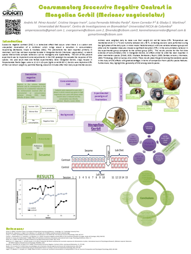 Perez Acosta-2014-Consummatory Successive Negative Contrast in ...