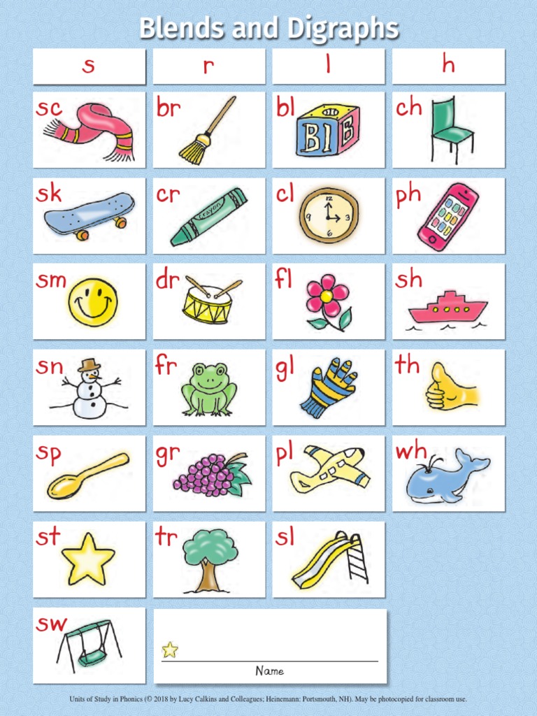 Uosph GK Blends and Digraphs Desk Color | PDF