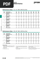 Titus DL | PDF | Duct (Flow) | Mechanical Engineering