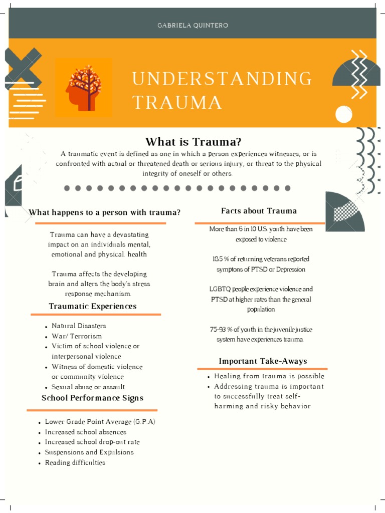 Understanding Trauma and Its Effects | PDF | Self-Improvement
