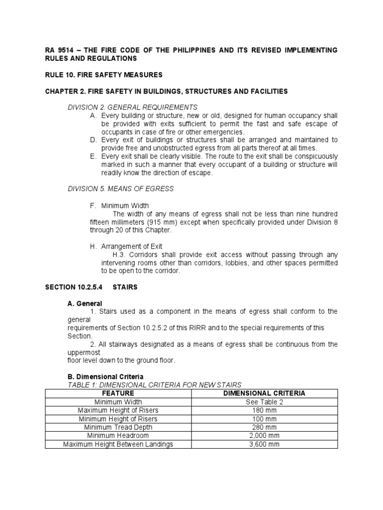 Ra 9514 - Fire Code of The Philippines | PDF | Stairs | Building ...
