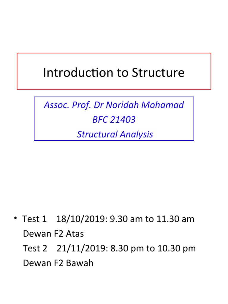 Introduction To Structure: Assoc. Prof. DR Noridah Mohamad BFC 21403 ...
