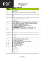 Grade 7 - Elevate Science - Workbook | PDF | Nervous System | Hormone