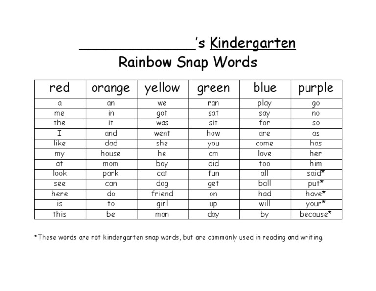 Kindergarten Rainbow Snap Word List | PDF