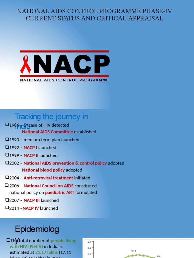 National Aids Control Programme Phase-Iv Current Status and Critical ...