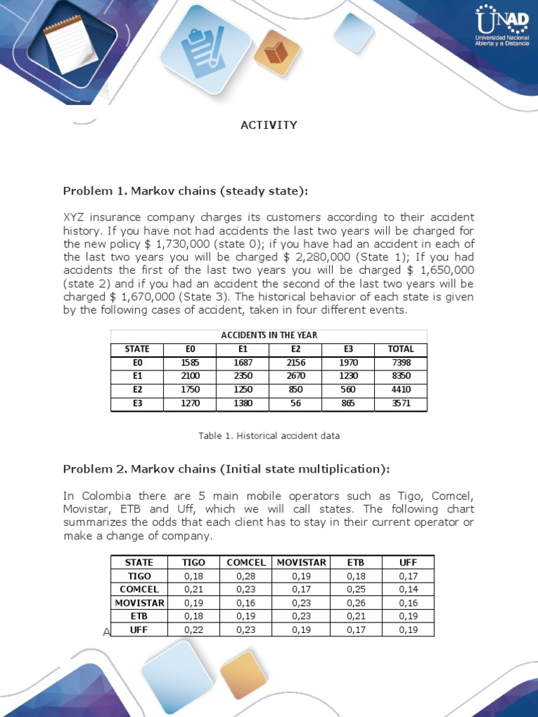 Activity: State E0 E1 E2 E3 Total E0 E1 E2 E3 | PDF | Teaching ...