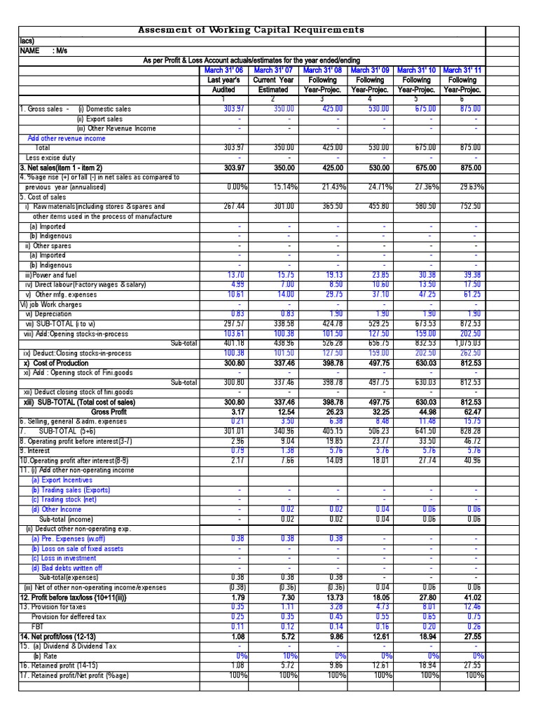 Cma Data Template1 | Download Free PDF | Balance Sheet | Working Capital