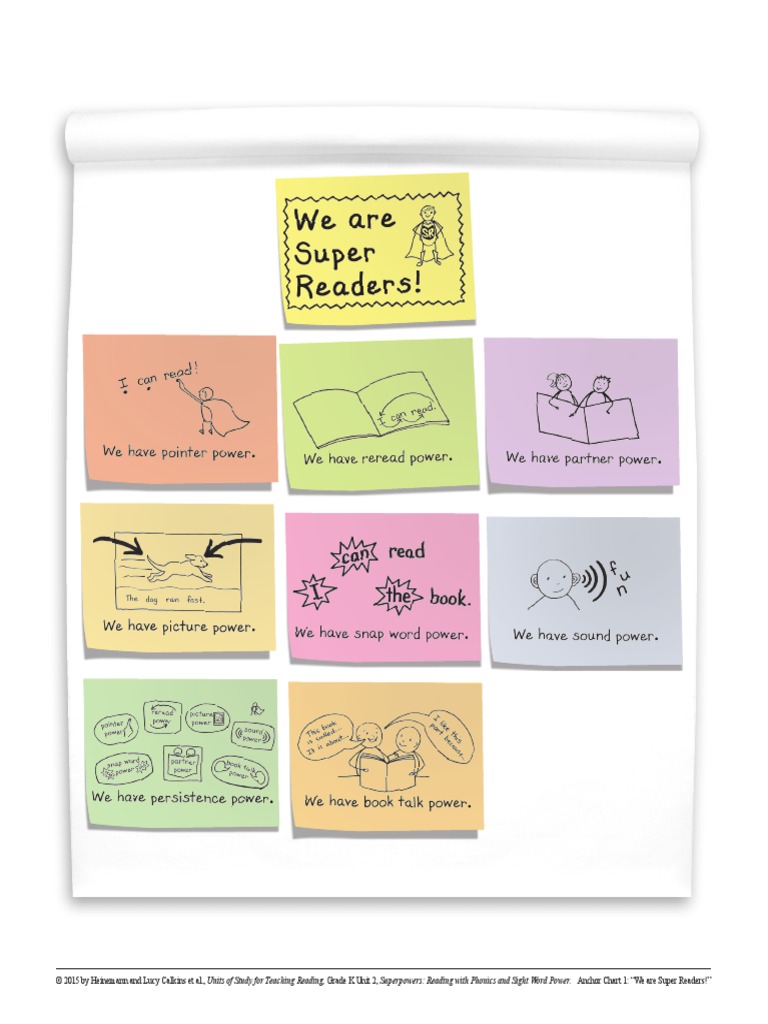 Super Readers Anchor Chart for K | PDF