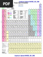 Isostructural Species and Bond Angles | PDF | Covalent Bond | Chemical Bond