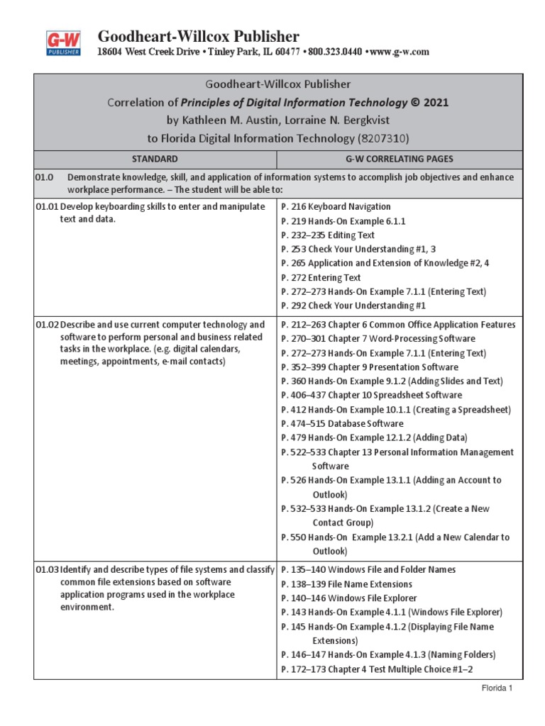 Goodheart-Willcox Publisher | PDF | Computer File | Spreadsheet