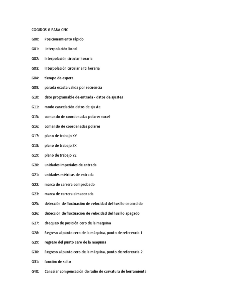 Codigos G y M para CNC | PDF | Perforar | Metalurgia