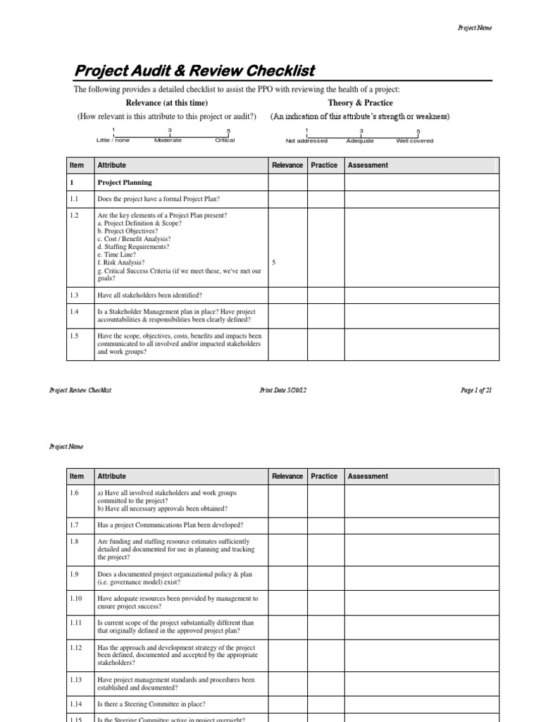 Project Audit & Review Checklist | PDF | Project Management | Software ...