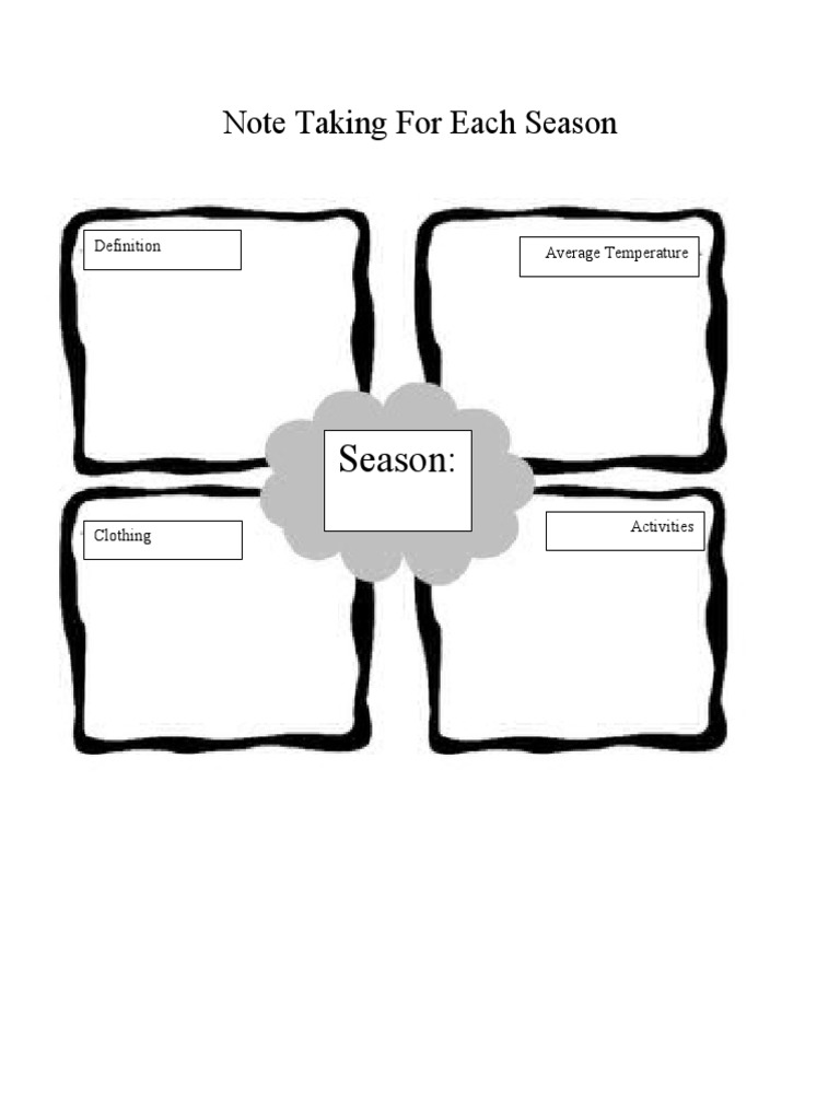 Seasons Note Taking | PDF